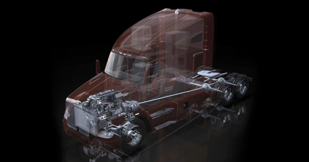 Bumper to Bumper | Mobil™